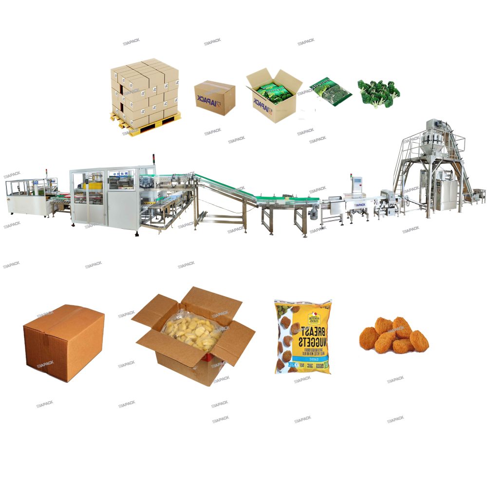 Ligne automatique de conditionnement et de remplissage de cartons pour ...